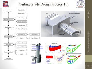 Manufacturing process of Turbine blade | PDF