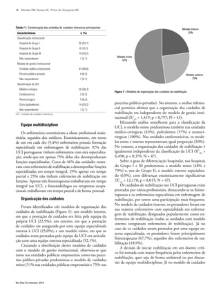 Organização dos cuidados de reabilitação nas unidades de cuidados ...