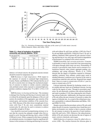 232.2 r 96 - use of fly ash in concrete | PDF