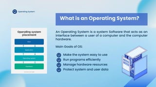 Multiprogramming, Multitasking & Multiprocessing OS with real life ...