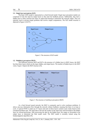 Live to learn: learning rules-based artificial neural network | PDF | Computer Networking ...