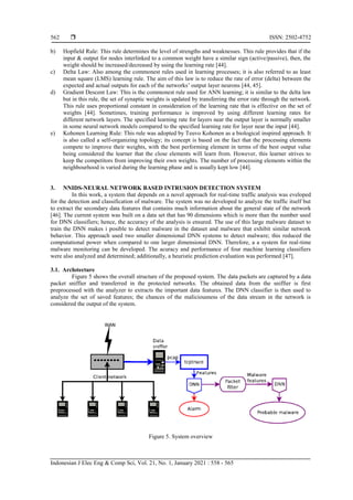 Live to learn: learning rules-based artificial neural network | PDF | Computer Networking ...