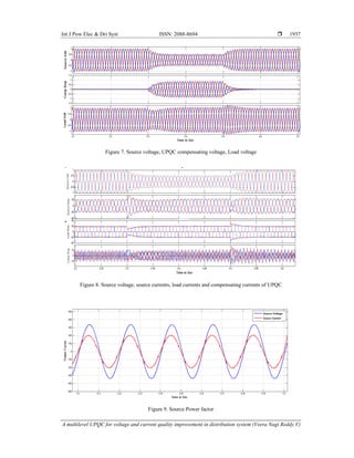 A multilevel UPQC for voltage and current quality improvement in distribution system | PDF