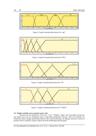 An approach to diagnosis of prostate cancer using fuzzy logic | PDF