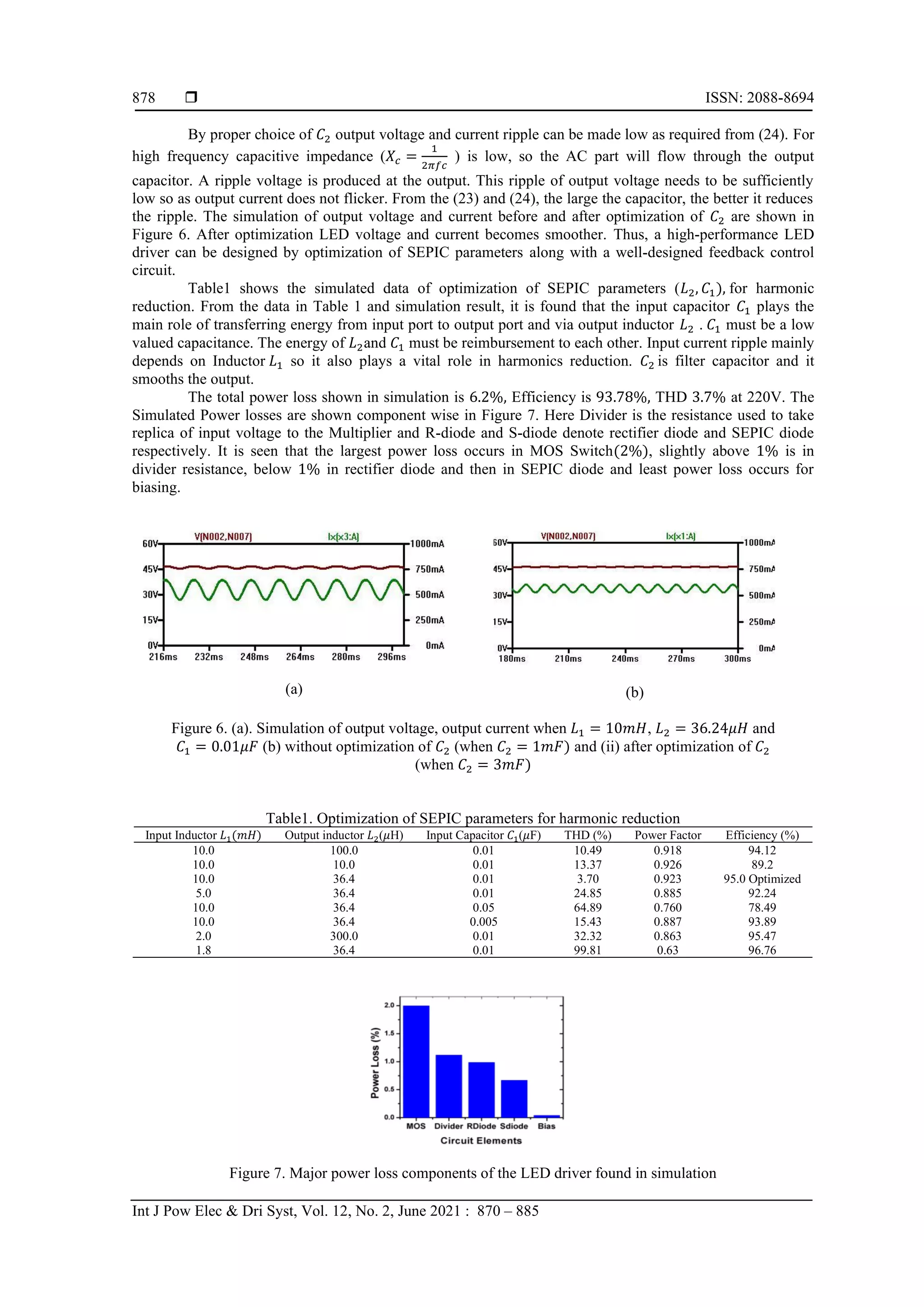 Design of a high performance AC-DC LED driver based on SEPIC topology | PDF