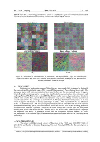 Gender classification using custom convolutional neural networks architecture | PDF