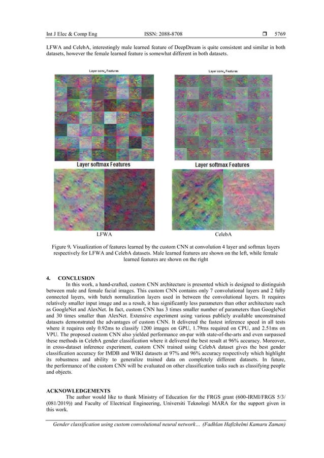 Gender classification using custom convolutional neural networks architecture | PDF