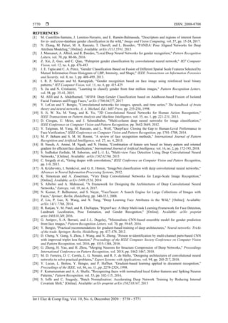 Gender classification using custom convolutional neural networks architecture | PDF