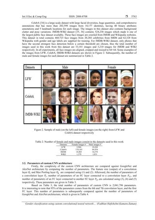 Gender classification using custom convolutional neural networks architecture | PDF
