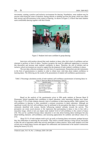 Exploring confidence in boys' elementary dance education | PDF | Dance ...