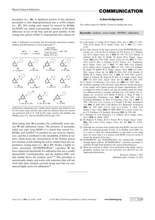 Potassium Isopropoxide- For Sulfination It is the Only Base You Need! | PDF