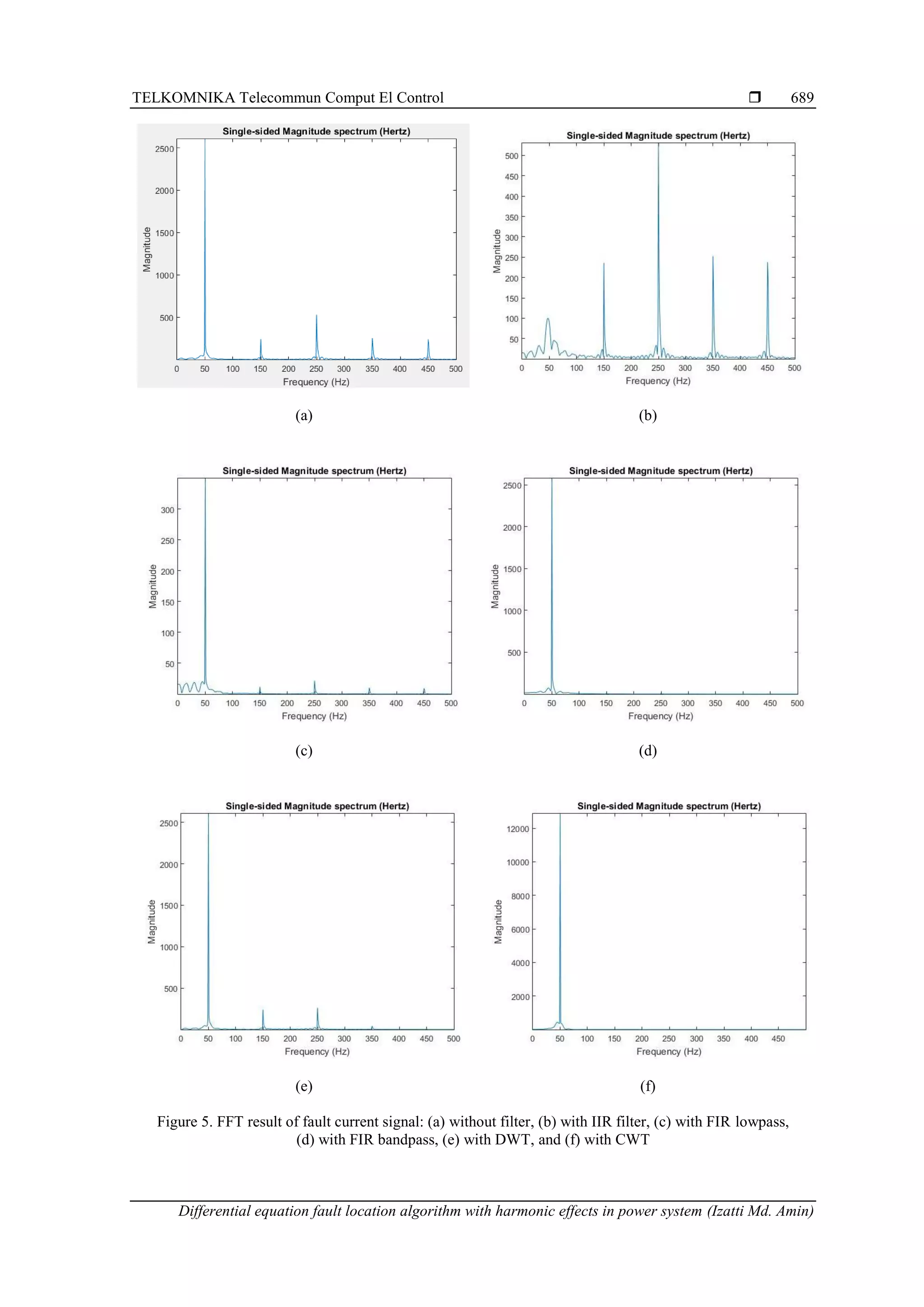 Differential equation fault location algorithm with harmonic effects in power system | PDF