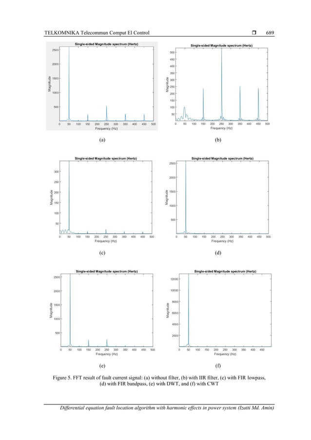 Differential equation fault location algorithm with harmonic effects in power system | PDF