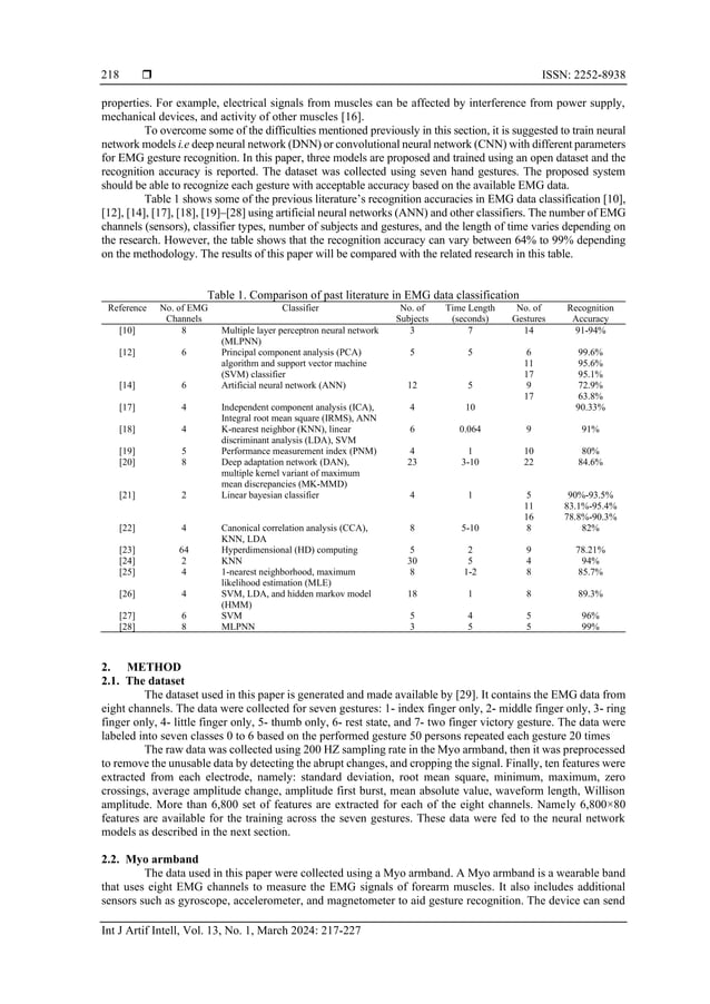 Using deep neural networks in classifying electromyography signals for hand gestures | PDF