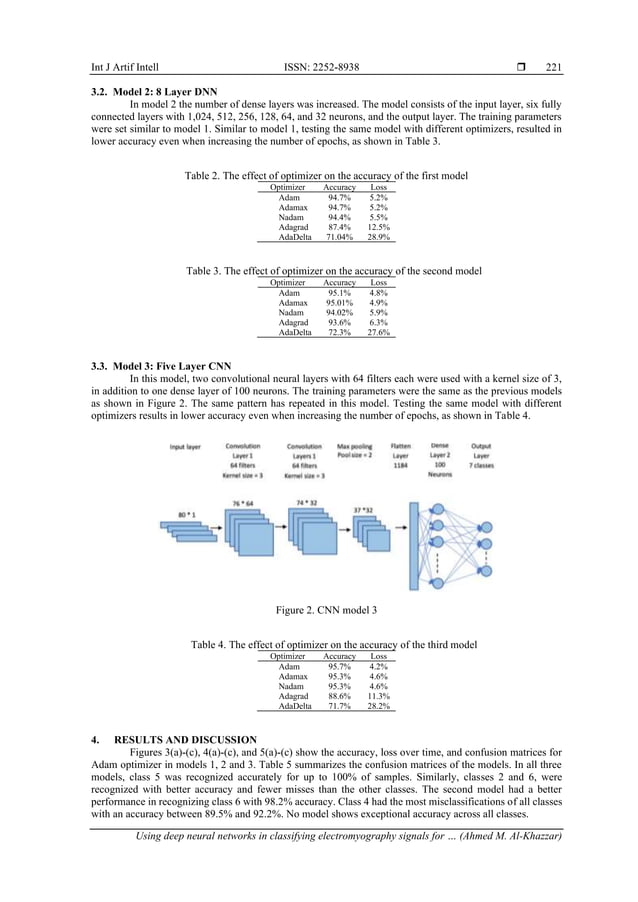 Using deep neural networks in classifying electromyography signals for hand gestures | PDF
