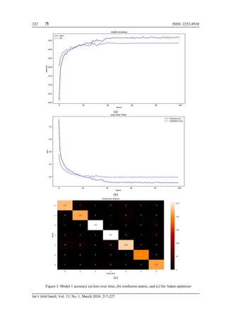 Using deep neural networks in classifying electromyography signals for hand gestures | PDF