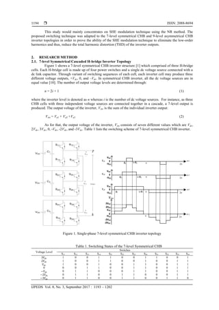 Selective Harmonic Elimination Based on Newton-raphson Method for Cascaded H-bridge Multilevel ...