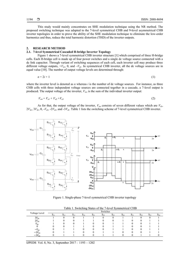 Selective Harmonic Elimination Based on Newton-raphson Method for Cascaded H-bridge Multilevel ...