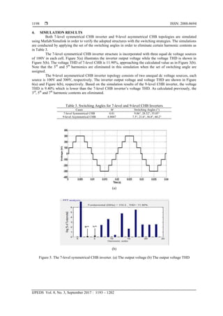 Selective Harmonic Elimination Based on Newton-raphson Method for ...