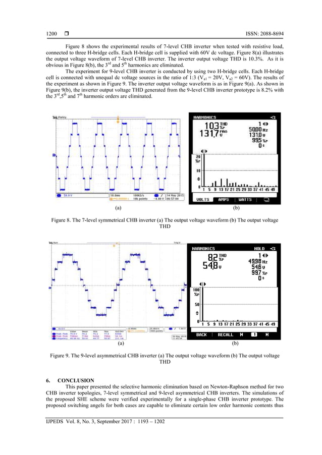 Selective Harmonic Elimination Based on Newton-raphson Method for ...