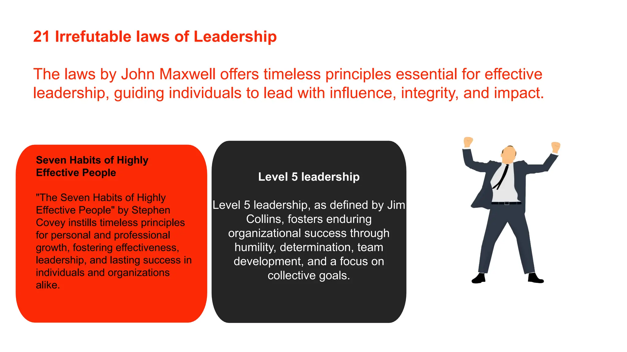 Ideal business leaders Presentation.pptx