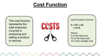 Equation and its applications in business.pptx
