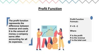 Equation and its applications in business.pptx