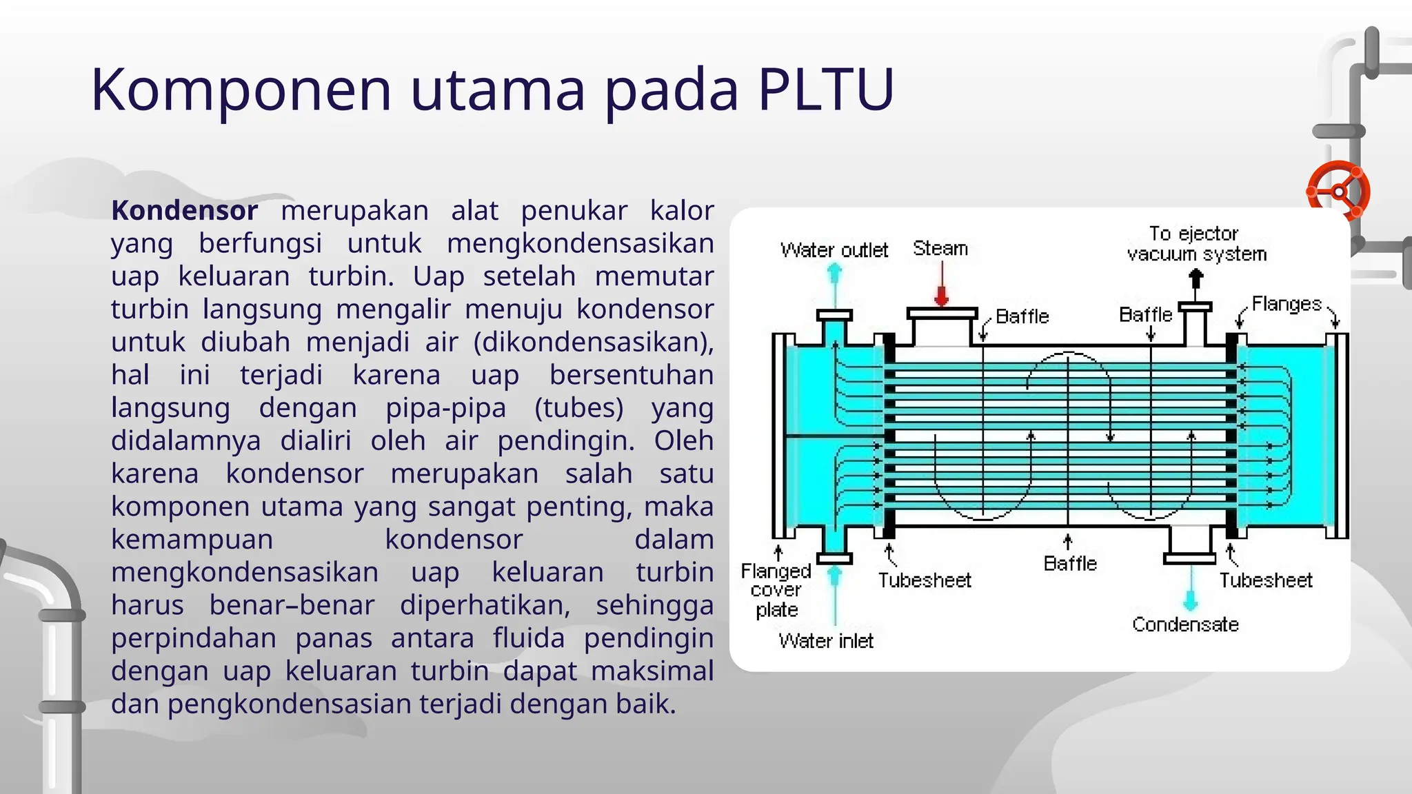 2323500046_Anjas Pangestu_PLTU_2D3ELINB.pptx