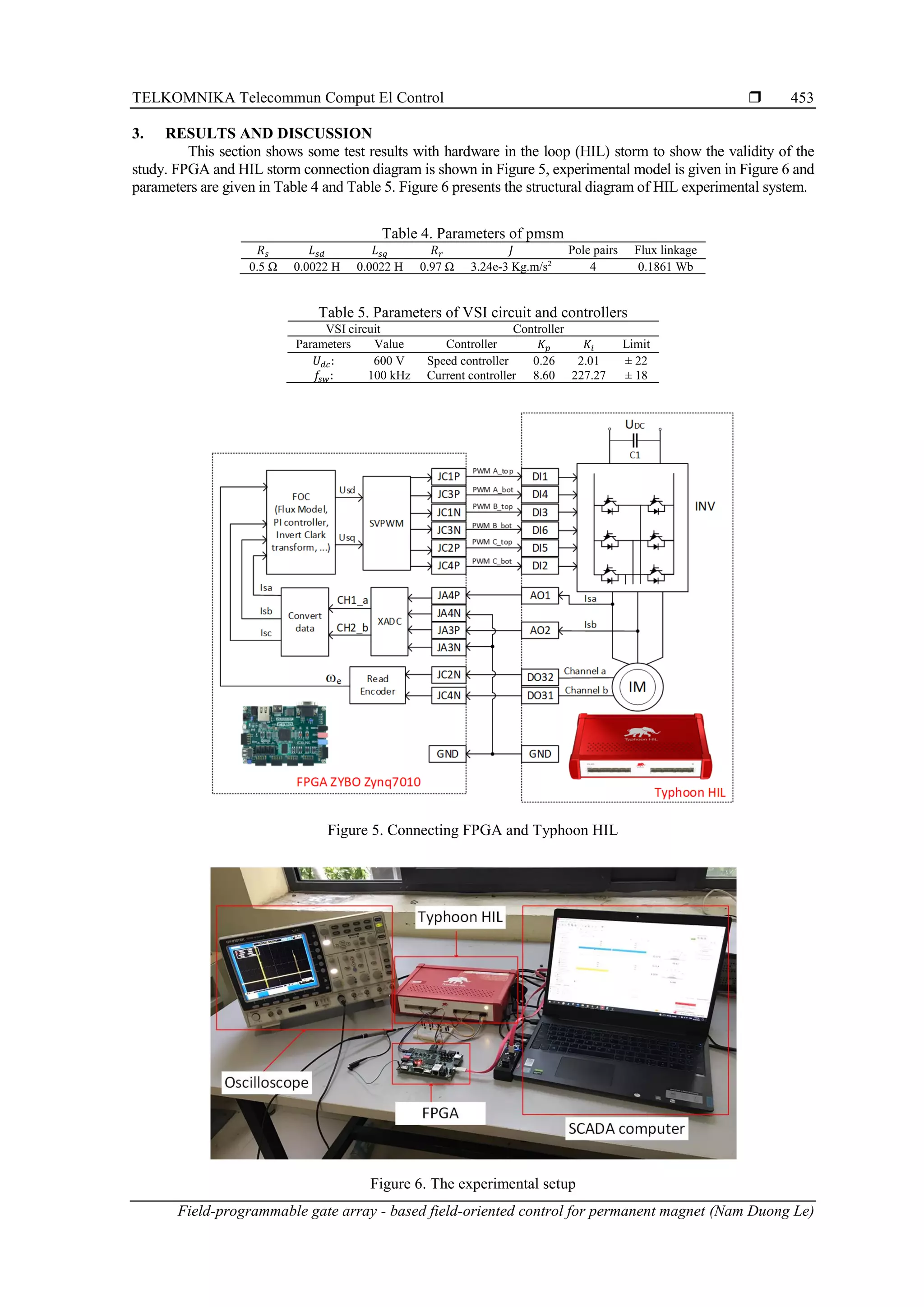 Field-programmable gate array-based field-oriented control for permanent magnet synchronous ...