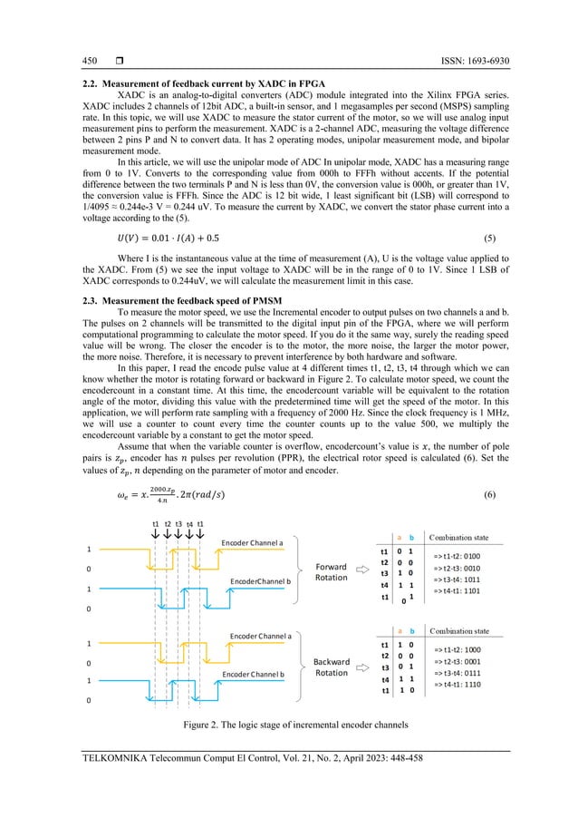 Field Programmable Gate Array Based Field Oriented Control For Permanent Magnet Synchronous