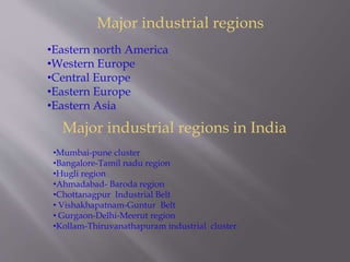 INDUSTRIES FOR CLASS 8 | PPTX