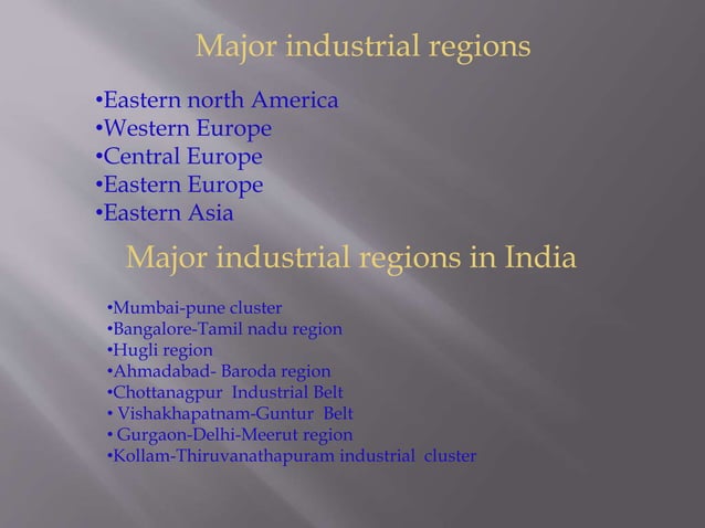 INDUSTRIES FOR CLASS 8 | PPT