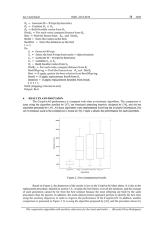 The cooperative algorithm with auxiliary objectives for the truck and trailer routing problem | PDF