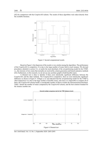 The cooperative algorithm with auxiliary objectives for the truck and trailer routing problem | PDF