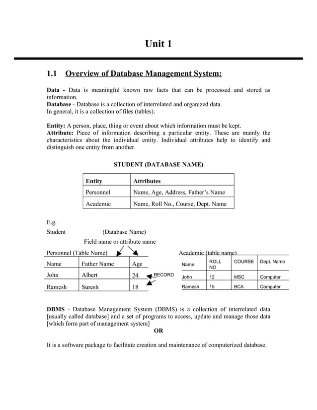23246406 dbms-unit-1 | PDF