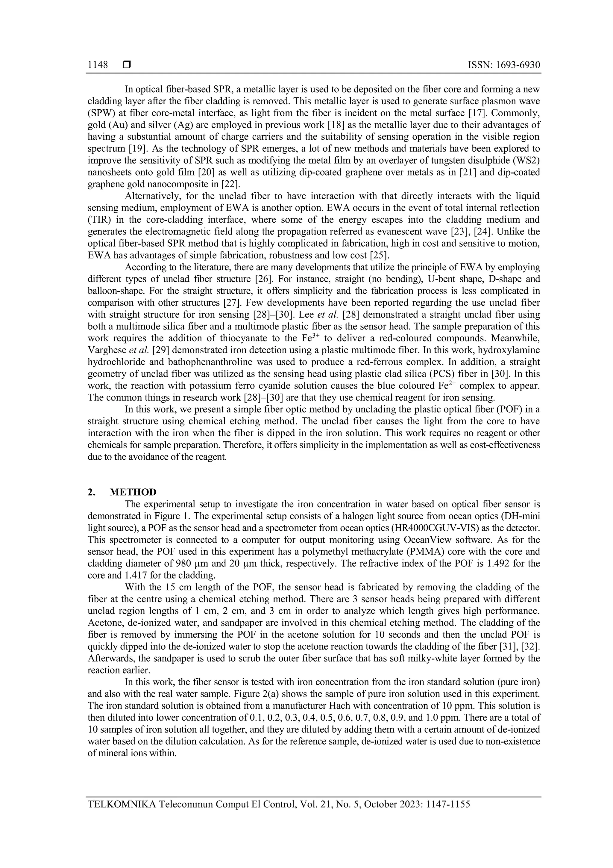 Reagentless iron detection in water based on unclad fiber optical ...