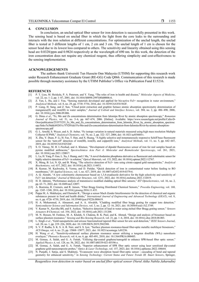 Reagentless iron detection in water based on unclad fiber optical ...