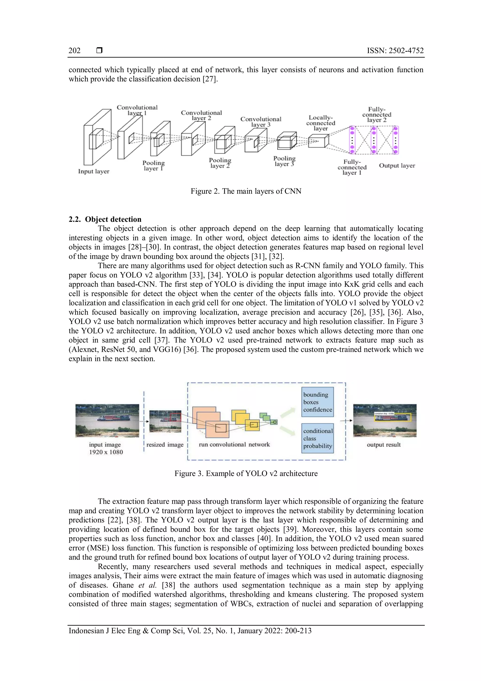 A Yolo And Convolutional Neural Network For The Detection And