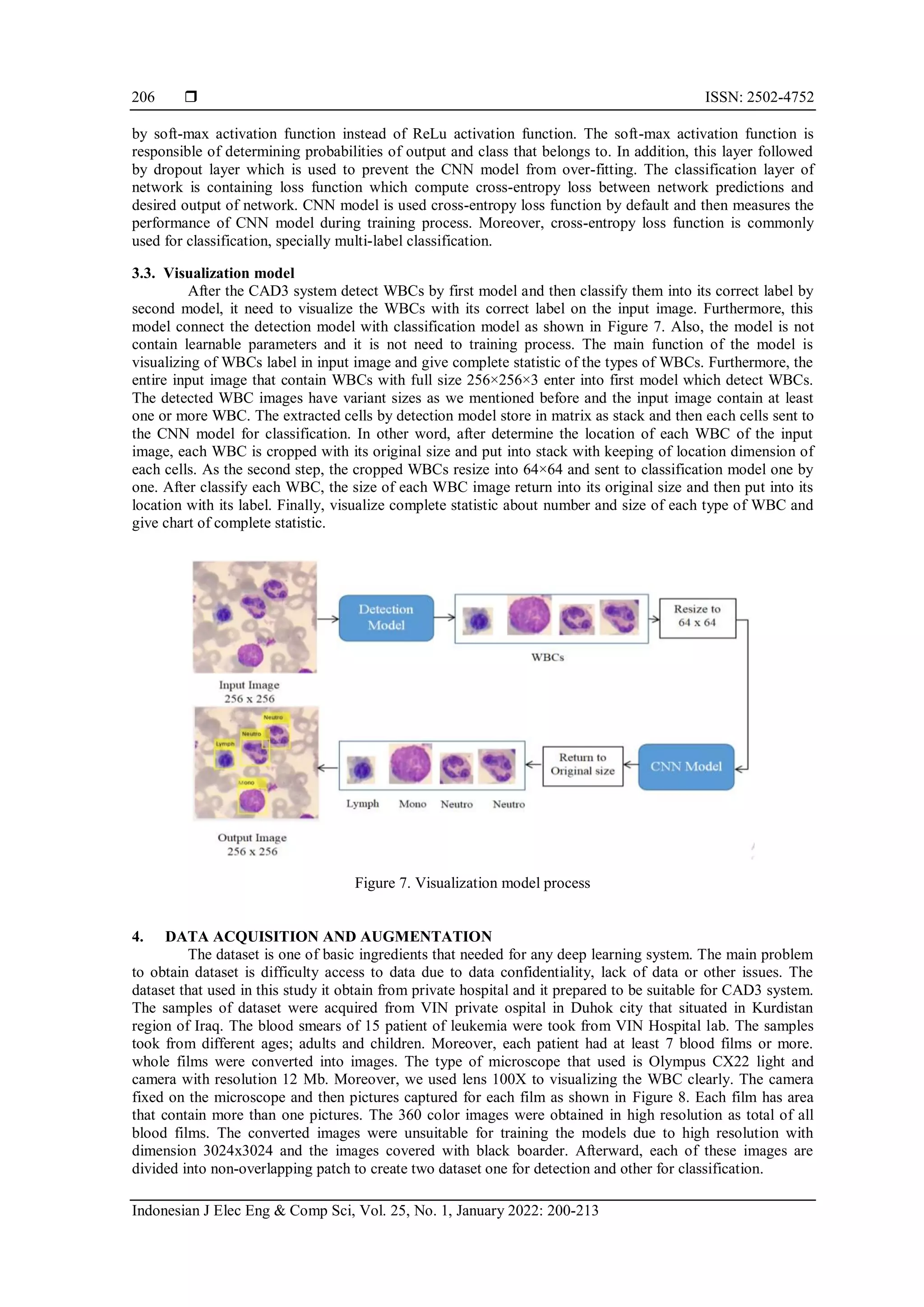 A Yolo And Convolutional Neural Network For The Detection And