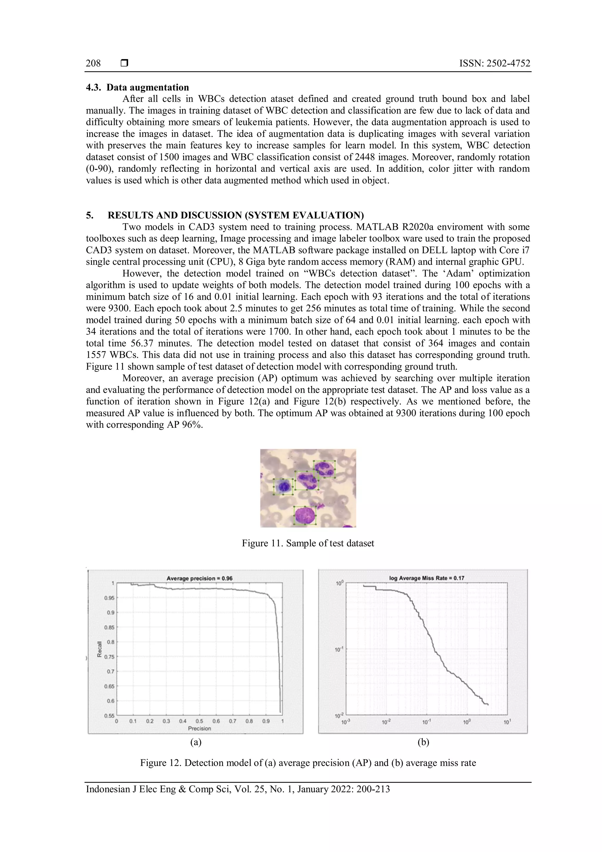 A Yolo And Convolutional Neural Network For The Detection And