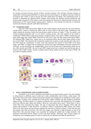 A YOLO and convolutional neural network for the detection and ...