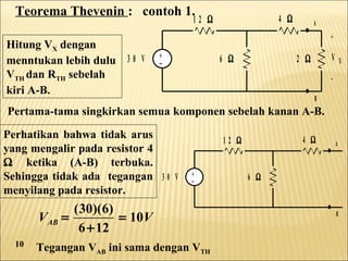 RL - Thevenin and Norton Theorems | PPT