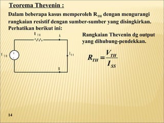 RL - Thevenin and Norton Theorems | PPT
