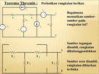 RL - Thevenin and Norton Theorems | PPT