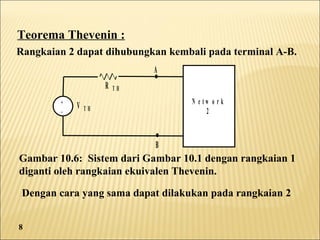 RL - Thevenin and Norton Theorems | PPT