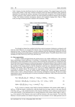 Fog and rain augmentation for license plate recognition in tropical ...