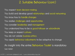 The Whole Truth About Success_v2 | PPT