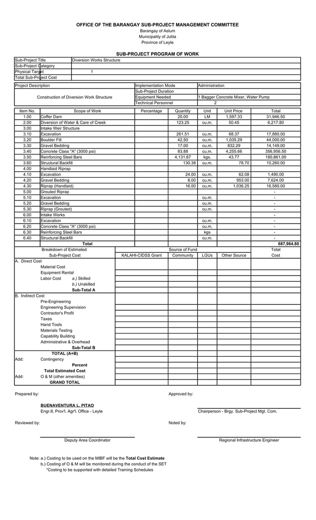 23262483 unit-cost-derivation | PDF | Civil Engineering Industry ...