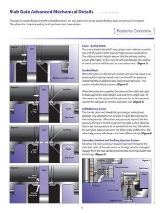 SCV Expanding Gate Valves | PDF