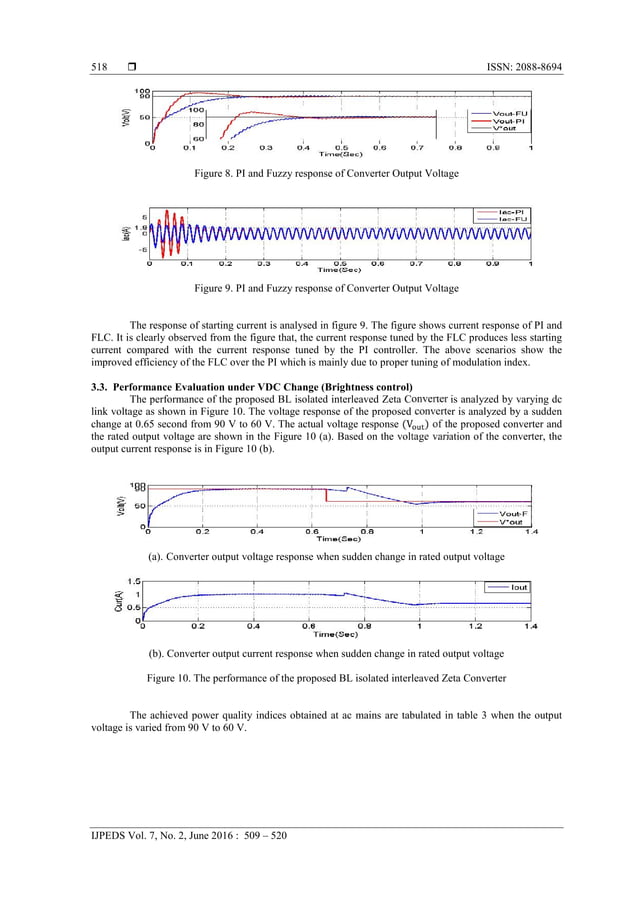 Fuzzy Logic Controller based Bridgeless (BL) Isolated Interleaved Zeta Converter for LED Lamp ...